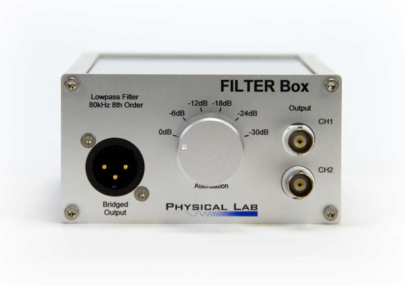 Filter Box